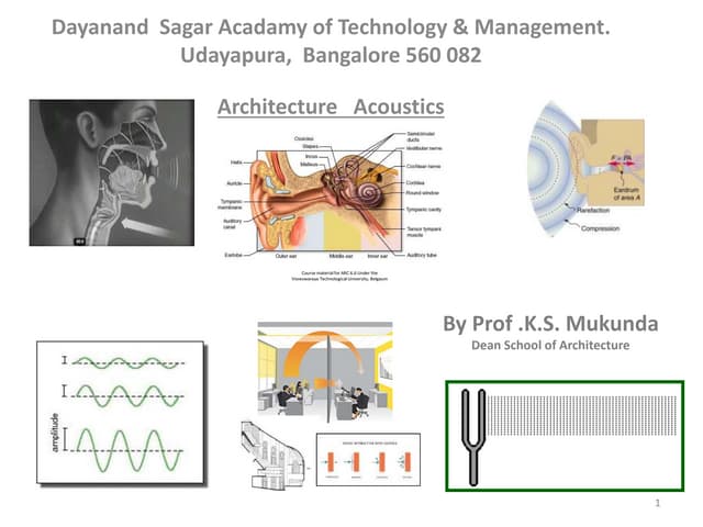 Architecture Professional practice | PPTX