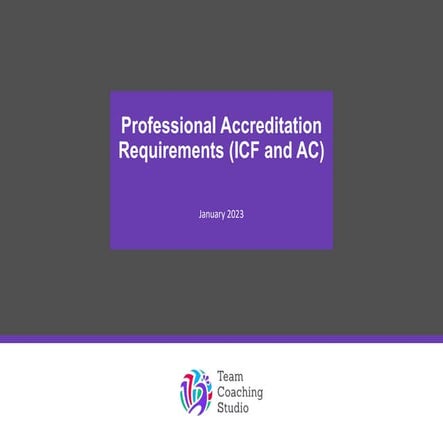 Professional Accreditation Requirements: Team Coaching Jan 2023 | PPT