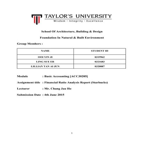 ACC REPORT | PDF | Business Accounting & Finance | Business