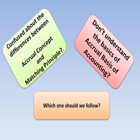 Accrual concept vs matching principle | PPTX