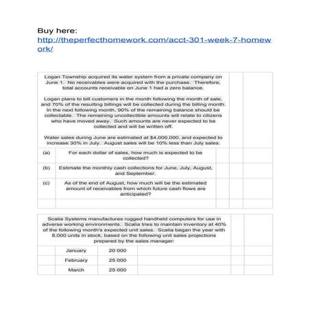 ACCT 301 WEEK 7 HOMEWORK | PDF