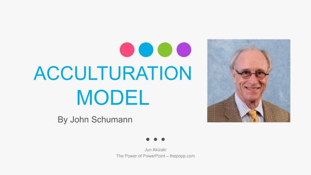 John Schumann's Acculturation Model | PPTX
