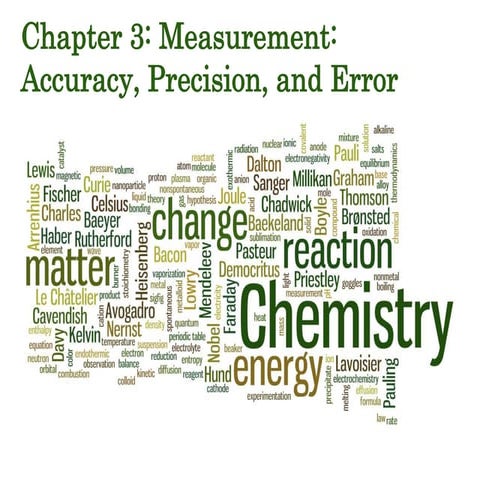 Accuracyprecisionerrordfgjgkhghv Notes Ppt