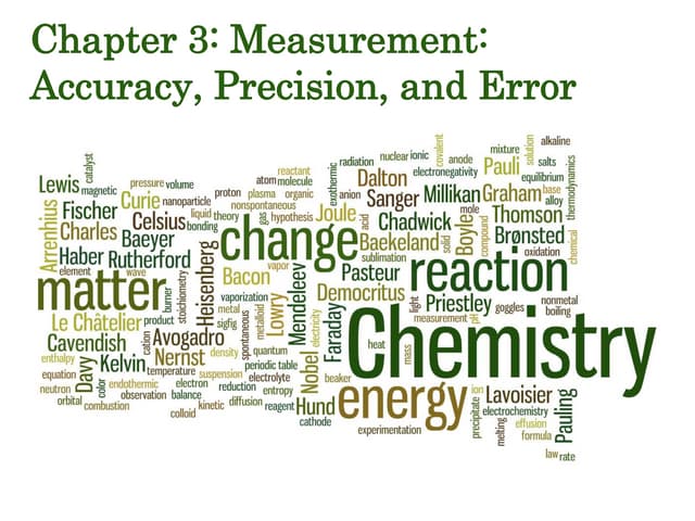Accuracyprecisionerrordfgjgkhghv Notes Ppt