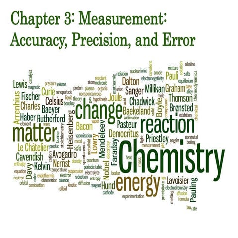 accuracyprecisionerror_notes physics.ppt