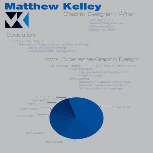 RevisedResume (2016) Anthony | DOCX