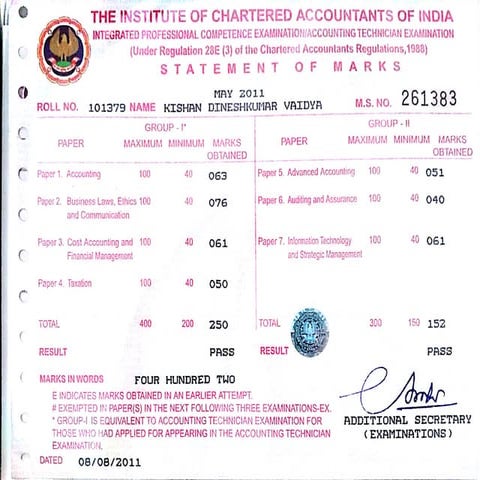 IPCC Marksheet | PDF
