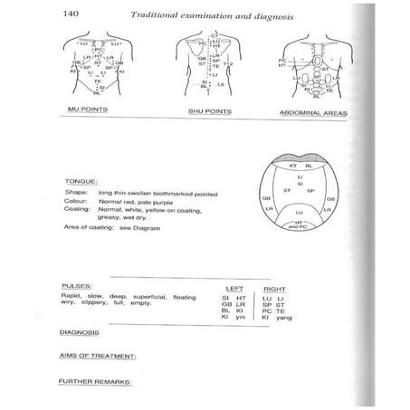 Traditional examination and diagnosis | PDF