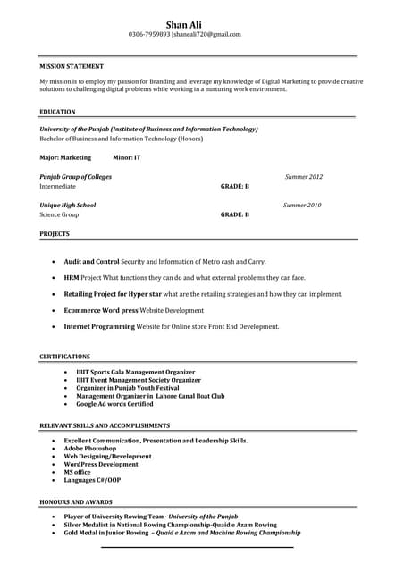 WAQAS MAJEED RESUME | DOCX | Islam | Religion & Spirituality