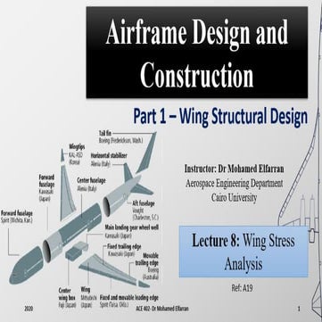Ace 402 Airframe Design and Construction lec 8 | PDF
