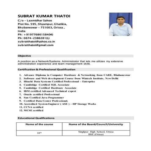 SUBRAT KUMAR THATOI - | PDF