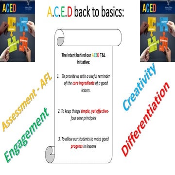 Aced inset September 2019 | PPT