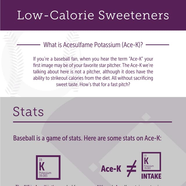 What is Acesulfame Potassium (Ace-K)? | PDF