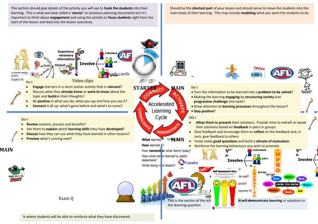 One Point Lesson.pptx