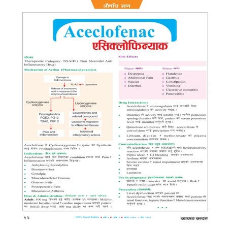 Acelofenec drug | PDF