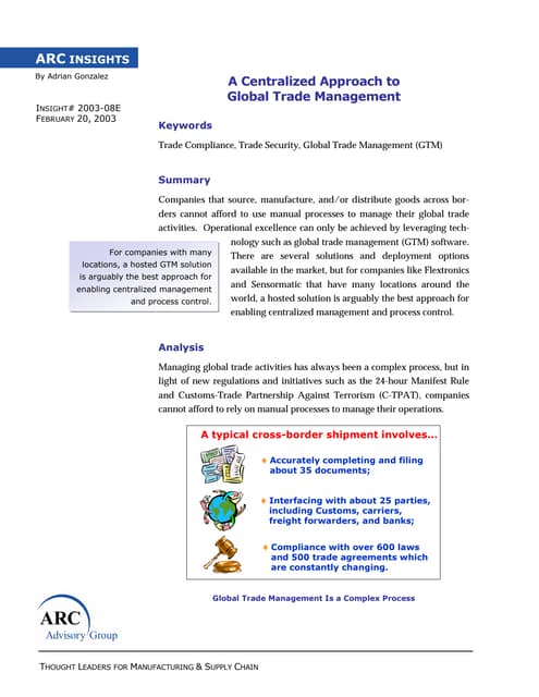 CTM-Overview-EMEA | PDF