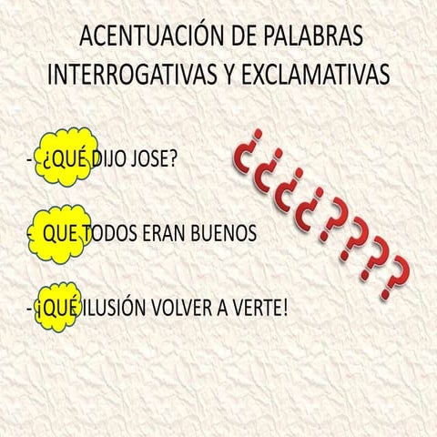Acentuación de palabras interrogativas y exclamativas | PPTX