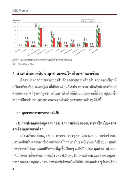 รหัสประจำจังหวัด อ้างอิงกระทรวงมหาดไทยForm mr3 | PDF