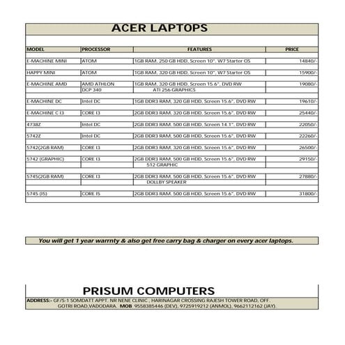 Invoice for a computer system. | PDF