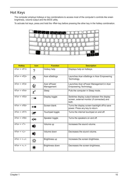 Macbook Function Keys Explained | PPT
