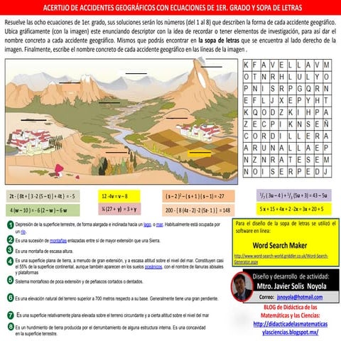 Accidentes Geográficos Para Niños