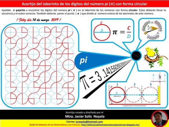 ACERTIJO: «Un Poema del Número PI (π) a través de Imágenes y la ...