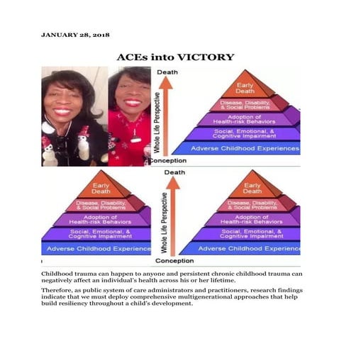 Above the influence | PPTX