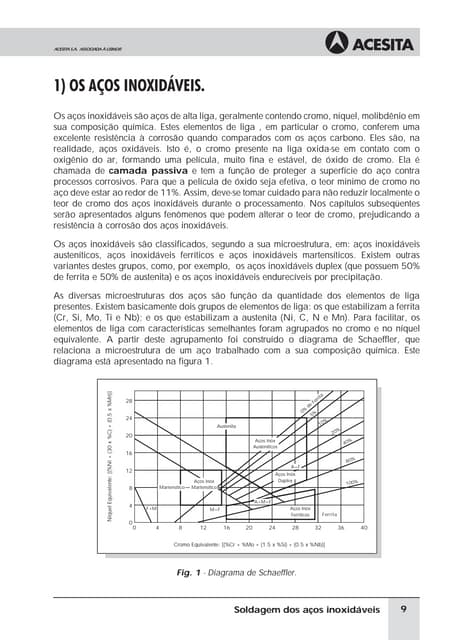 MATERIAL TEKNIK 1 • Definisi material teknik • Klasifikasi material ...