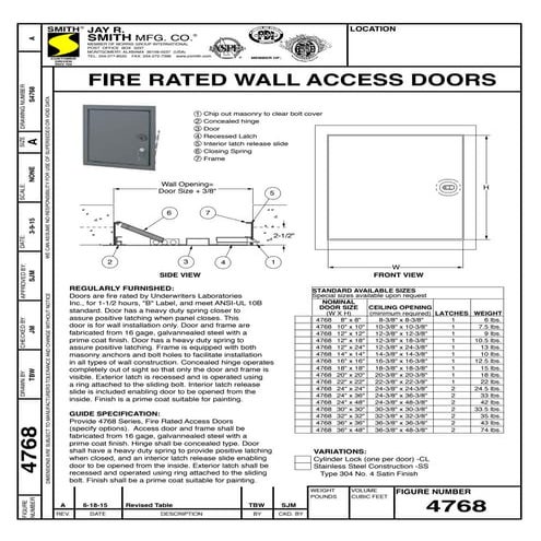 Acess door | PDF | Home Security | Home & Garden