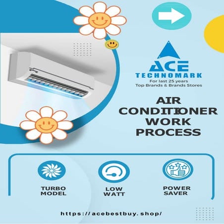 Air Conditioner Work Process | PPTX