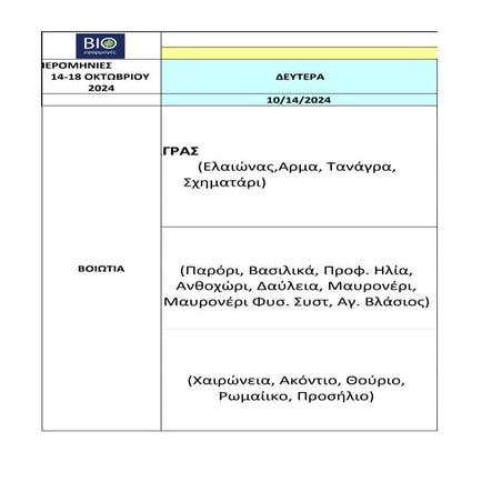 Εβδομαδιαίο πρόγραμμα κουνουποκτονίας στην Περιφέρεια Στερεάς Ελλάδας | PDF