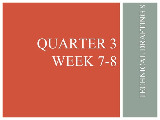 T.L.E. GRADE 7 LESSONS | PPT