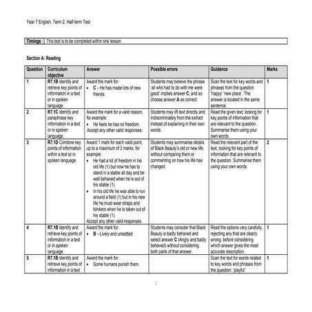 IL 7 iplsc exam .pdf