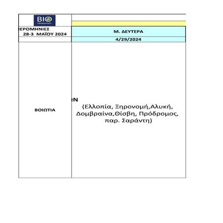 Εβδομαδιαίο πρόγραμμα Κουνουποκτονίας στην Περιφέρεια Στερεάς Ελλάδας ...