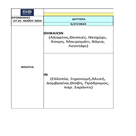 ΕΒΔΟΜΑΔΙΑΙΟ ΠΡΟΓΡΑΜΜΑ ΚΟΥΝΟΥΠΟΚΤΟΝΙΑΣ ΣΤΗΝ ΠΕΡΙΦΕΡΕΙΑ ΣΤΕΡΕΑΣ ΕΛΛΑΔΑΣ | PDF