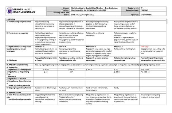 Daily Lesson Log ESP 6 Quarter 2 Week 1. | DOCX