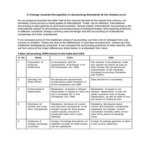 A change towards recognition in accounting standards at the global ...