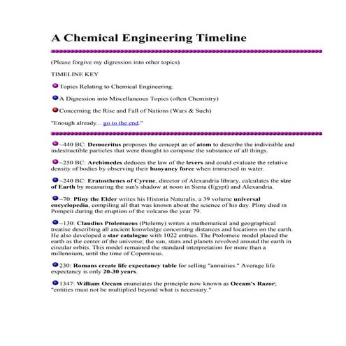 A chemical engineering timeline | DOC