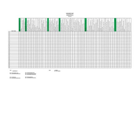 HOUSEKEEPING NC II - CBLM | PDF