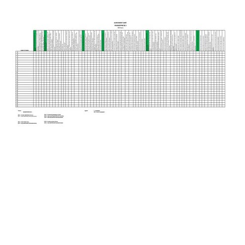 Training Regulation Housekeeping NC II TESDA | PDF