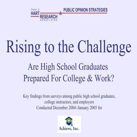 Achieve poll on college readiness | PPT