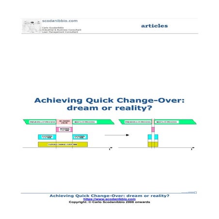 Total Employee Involvement: is it possible? | PDF