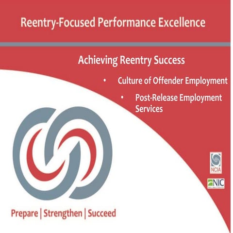Achieving reentry success.ppt