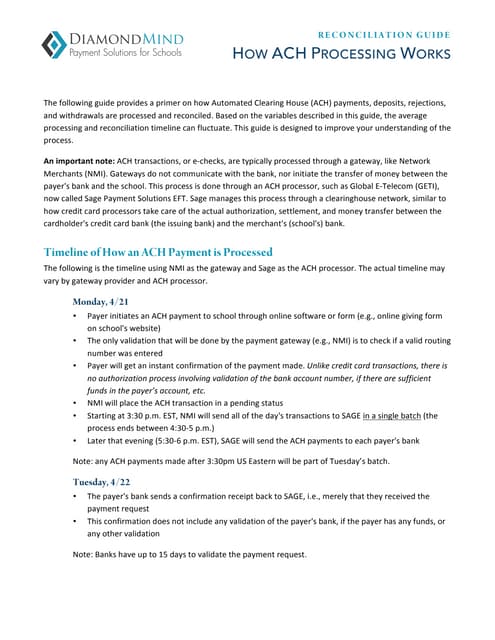 ACHeck21 Reseller Overview 5.21.10