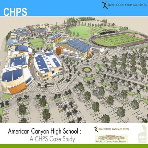 Achs Case Study In Implementing Chps | PDF