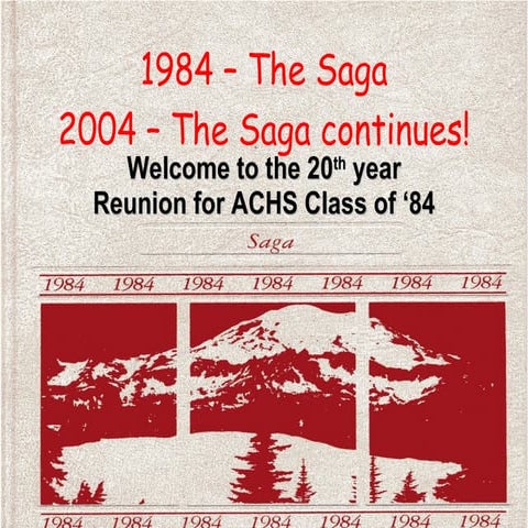Achs Class Of 84 Slide Show Part 1 | PPT