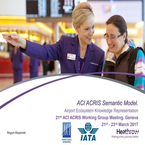 ACI ACRIS Semantic Model. Airport Ecosystem Knowledge Management | PDF