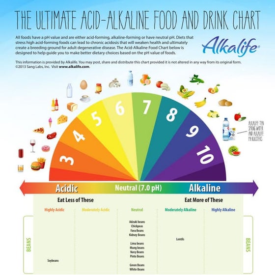 100 fruits and veggies.pdf