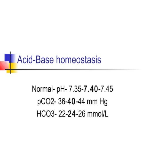Acid base disorders | PPT