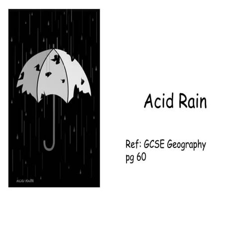 Acid Rain | PPT